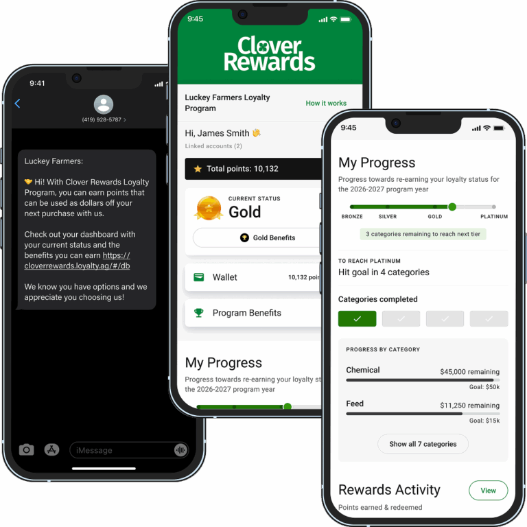 CLOVER REWARDS | luckeyfarmers.com